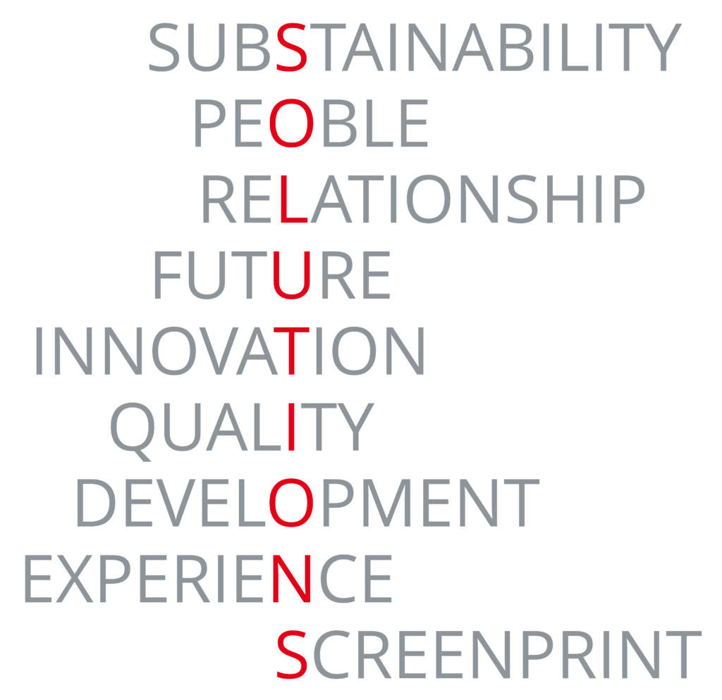 Riebl Siebdruck - Home